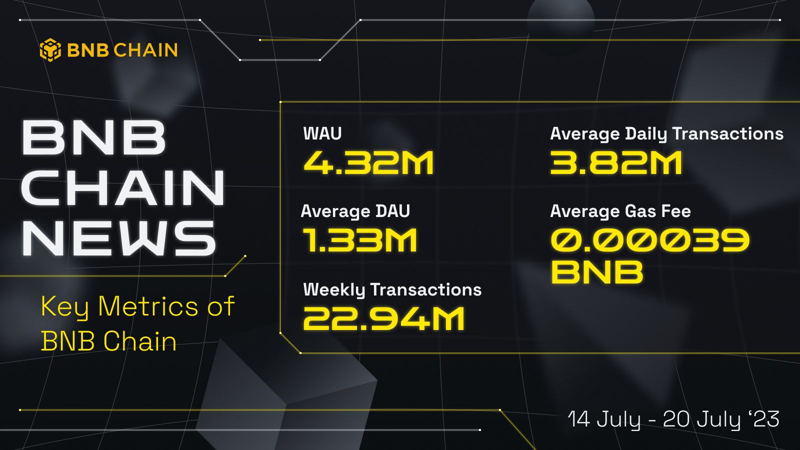 BNB Chain News (July 14th-20th) - BNB Chain Blog