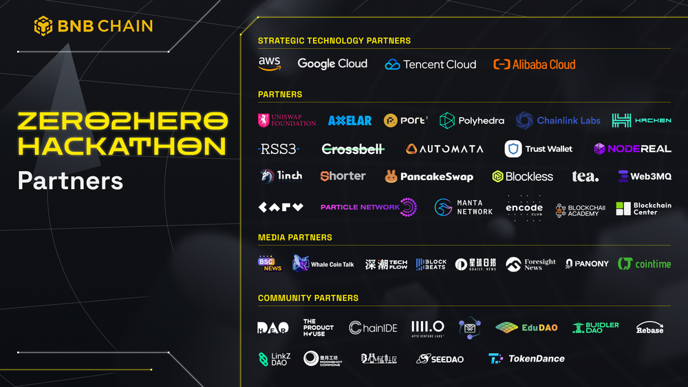 Winners Announcement: Zero2Hero Hackathon - BNB Chain Blog