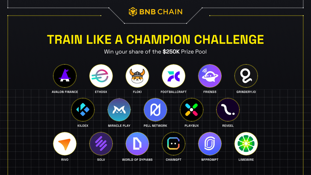 Train Like a Champion" With BNB Chain for Your Share of $250K+ - BNB ...