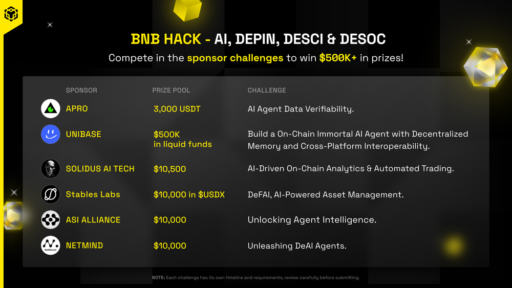 BNB Hack Expands: Now Featuring AI, DeSoc, DeSci & DePIN Tracks - BNB Chain Blog