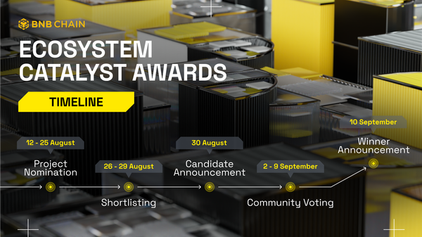 The BNB Chain Ecosystem Catalyst Awards - BNB Chain Blog
